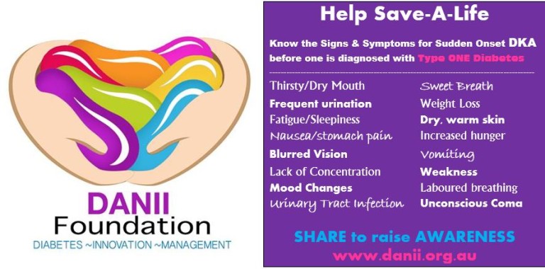 Downloadables - The DANII Foundation